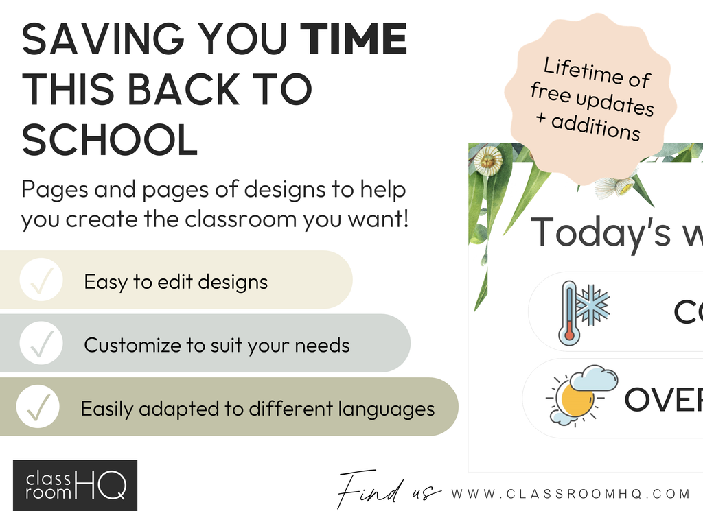 Australian Eucalyptus Theme Editable Large Class Calendar GUM LEAF ...