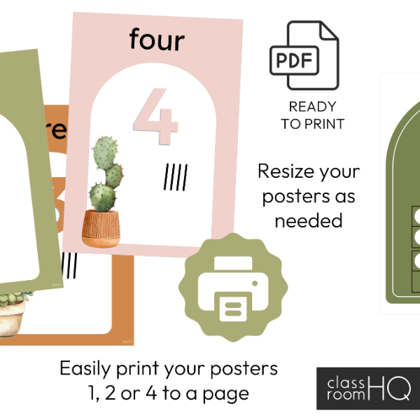 CACTUS Number Posters