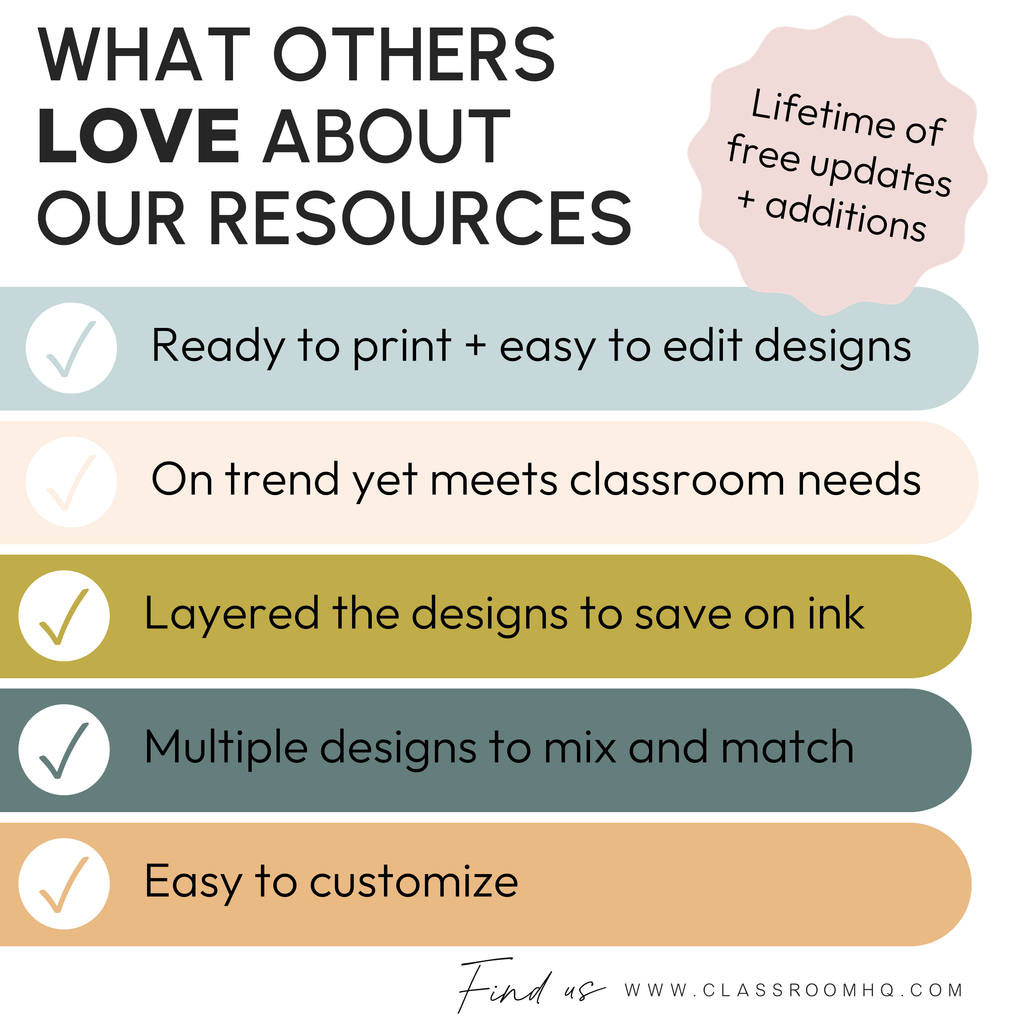 Editable Bulletin Board Borders Pack Wild Animal Theme ZOO TALES ...