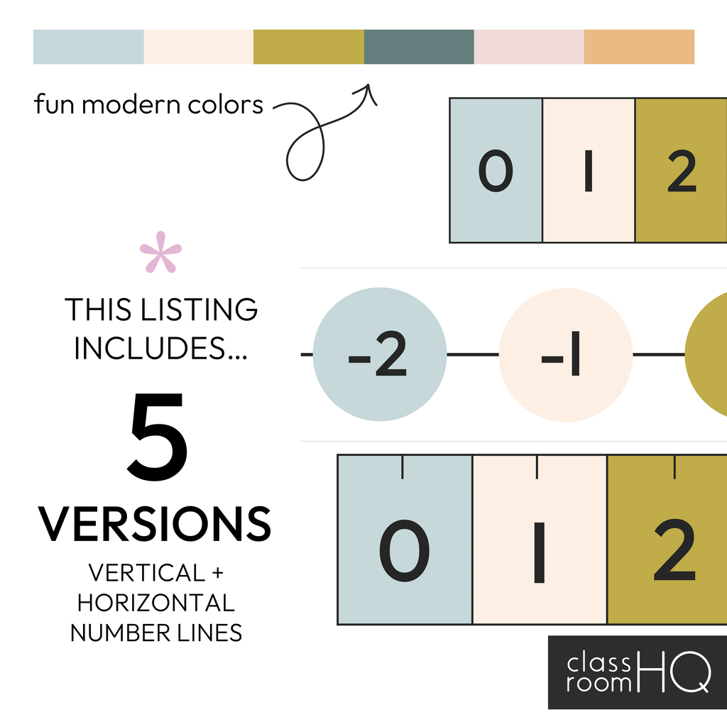 ZOO TALES Number Line ZOO TALES Number Line