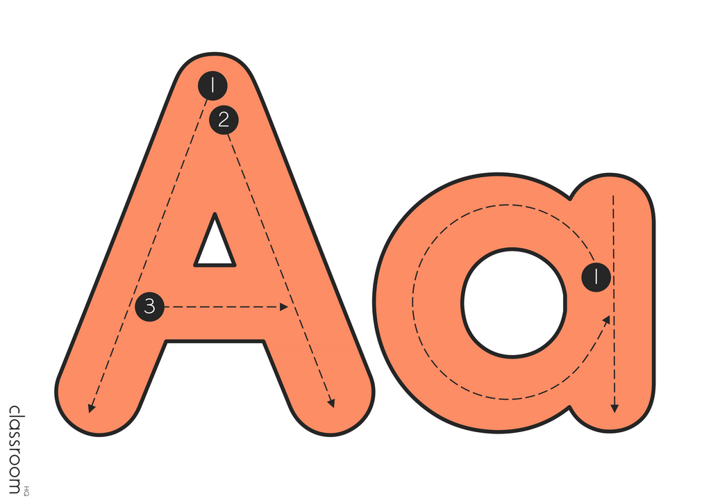 DOG DAYS Traceable Alphabet Letter Display Posters