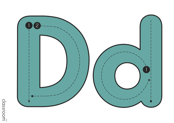 CALM SEAS Traceable Alphabet Letter Display Posters