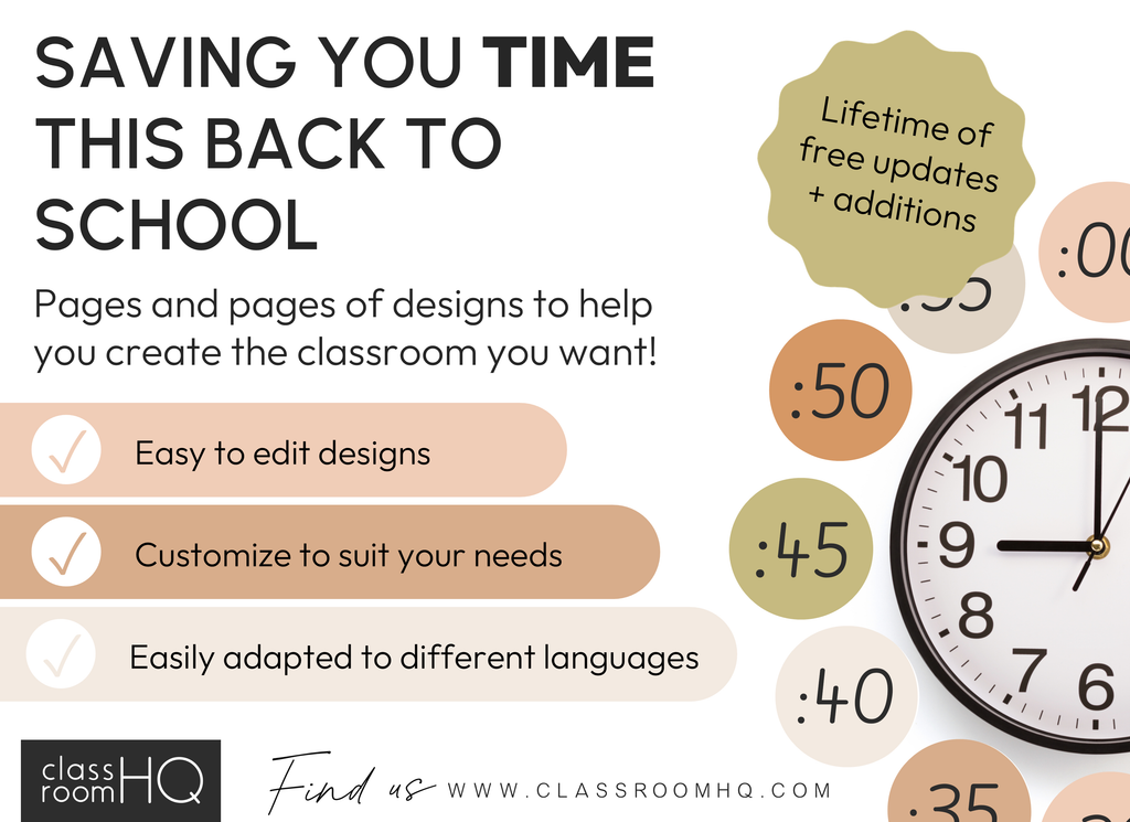 Vintage Rustic Boho Editable Math Display Pack BOHO RANCH Classroom ...