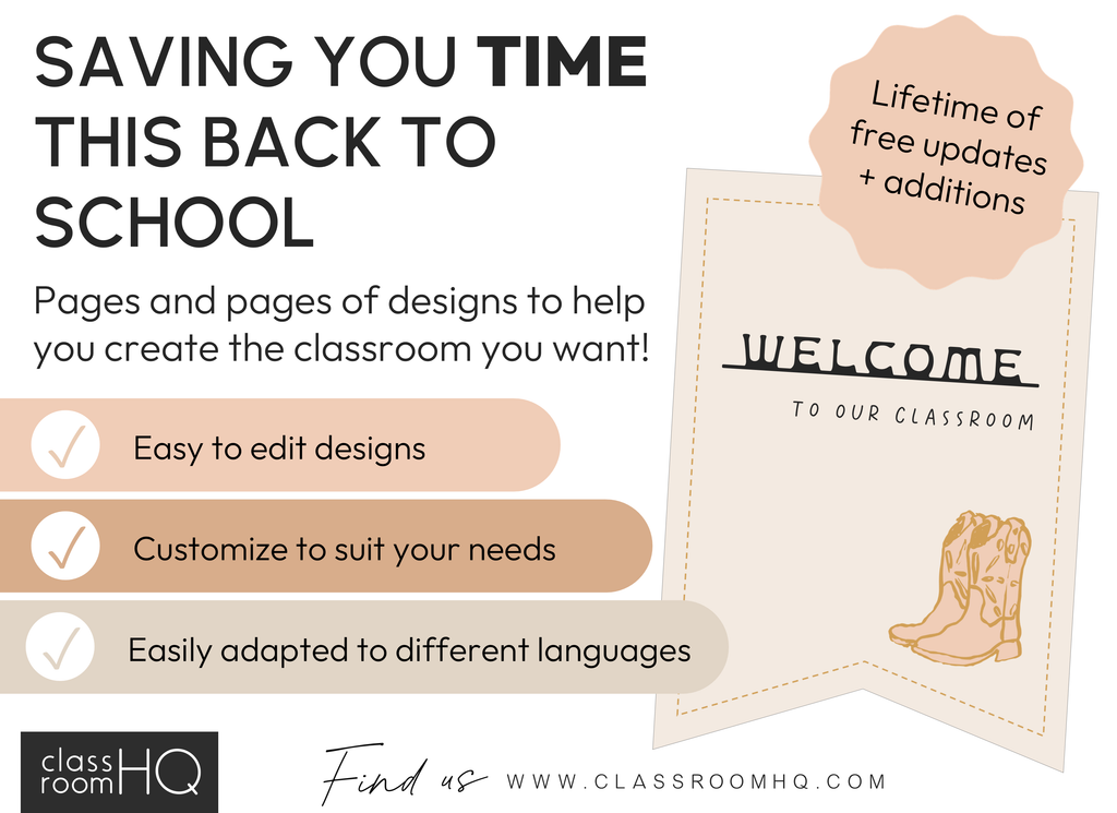 Vintage Southwestern Rustic Boho Editable Bulletin Board Bunting Pack ...