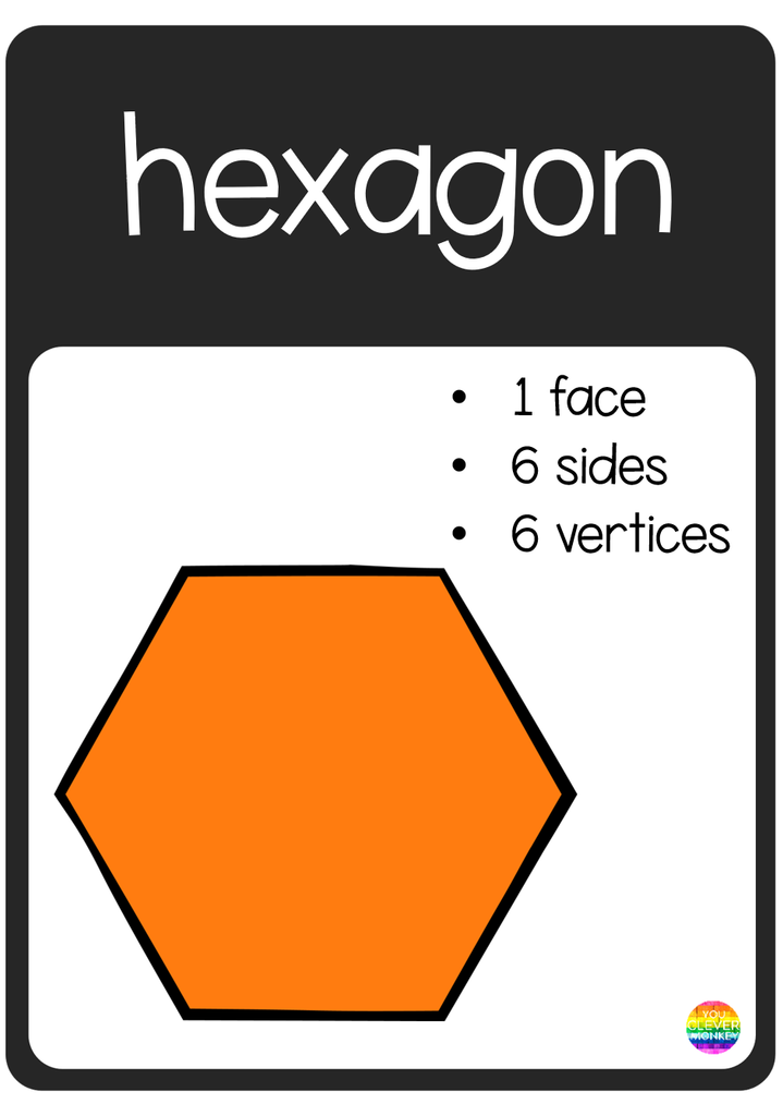 Shape Editable Posters + Word Wall BUNDLE - classroom HQ