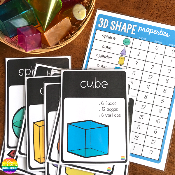 3d Shape Descriptions
