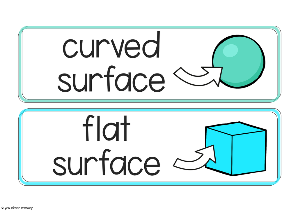 3D Object Editable Posters + Word Wall Cards - classroom HQ