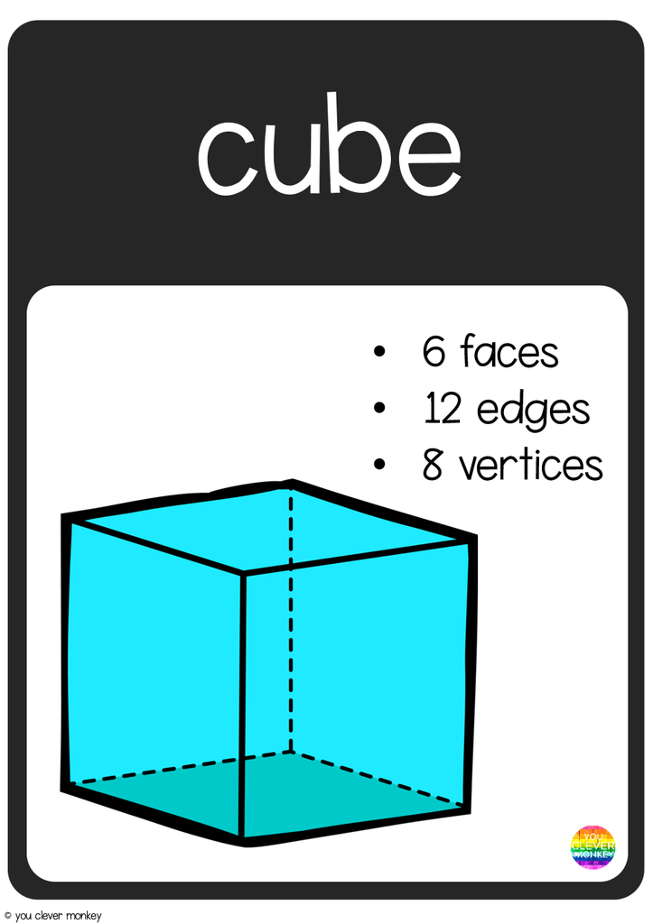 Shape Editable Posters + Word Wall BUNDLE - classroom HQ