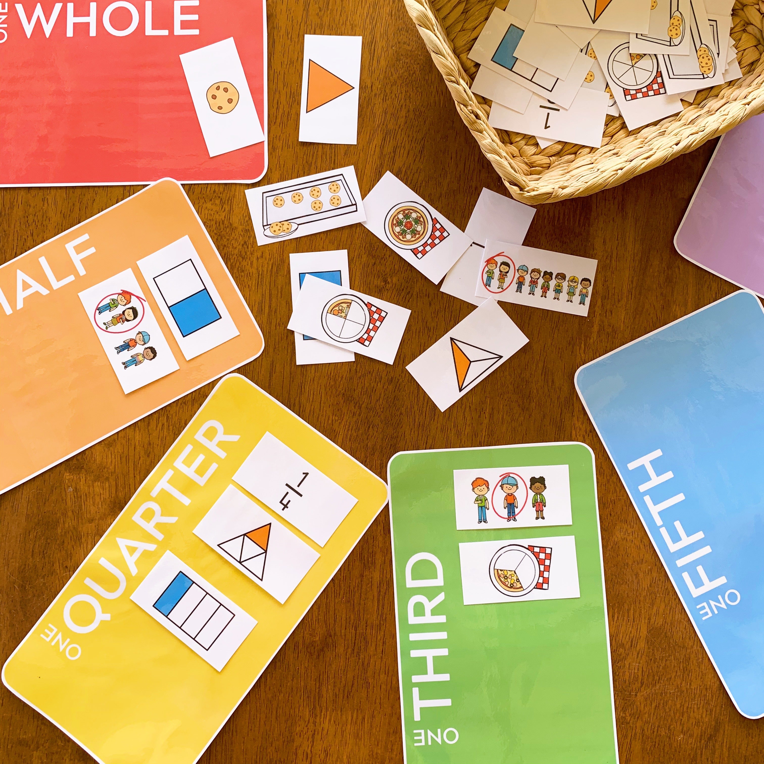 Fractions Sorting Pack - classroom HQ