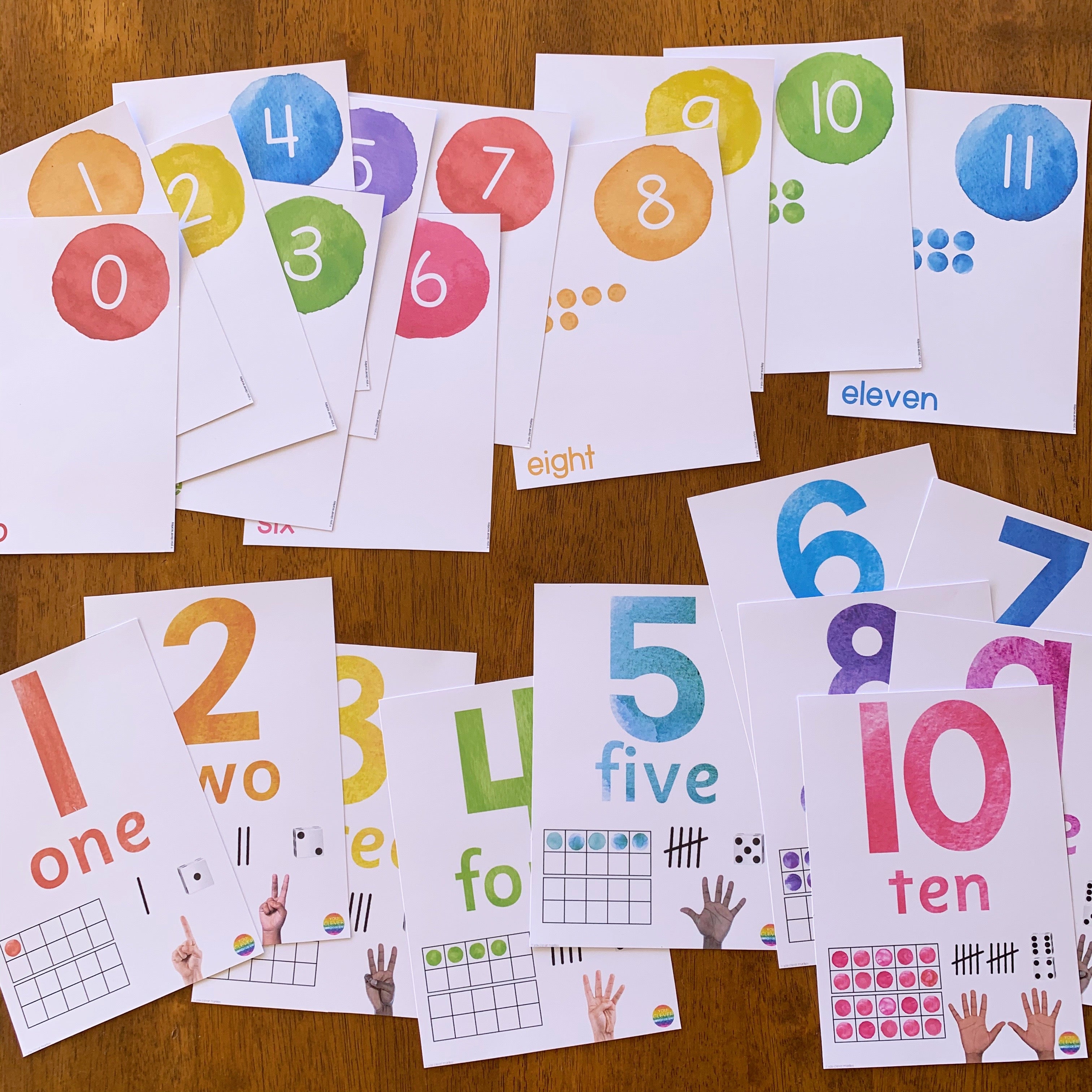 WATERCOLOUR PAINT Number Posters - classroom HQ