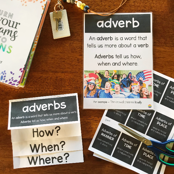 Introducing Adverbs - Foldable + Poster + Powerpoint - classroom HQ