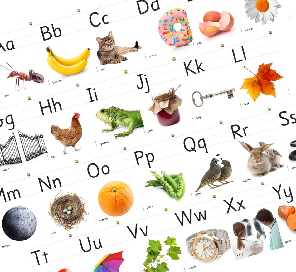 Simple Alphabet Posters with Real Life Photos - Editable - classroom HQ