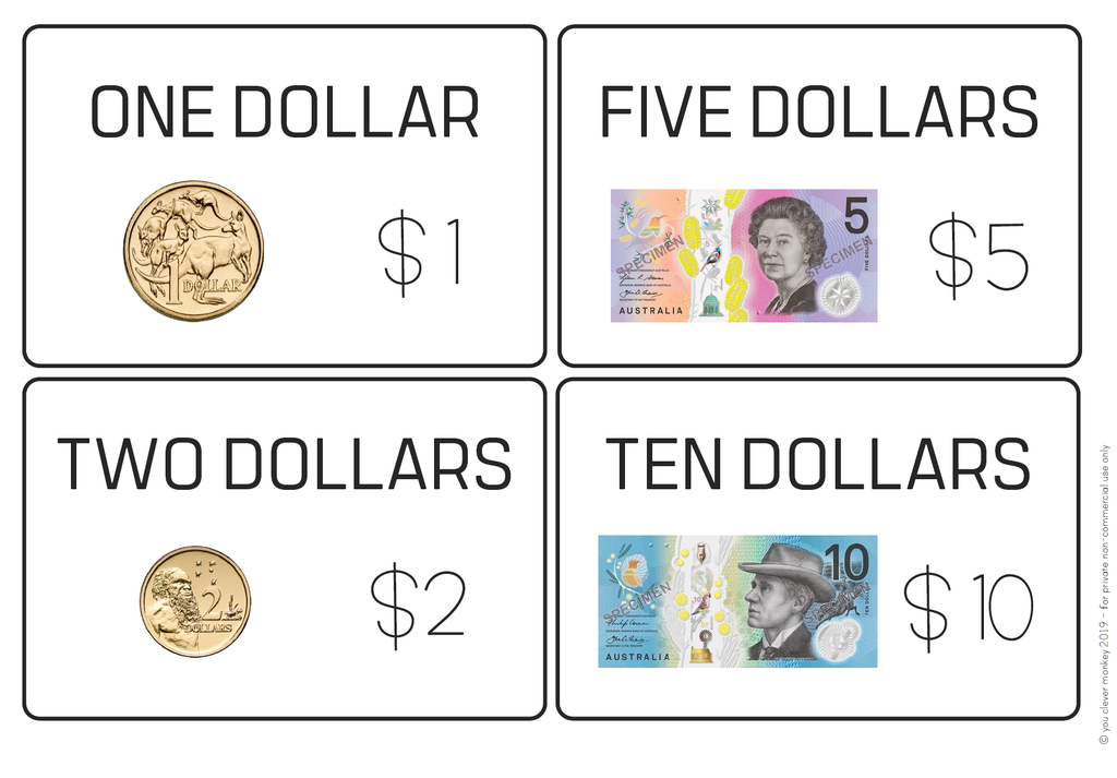 Australian Money Word Wall + Poster Pack - classroom HQ