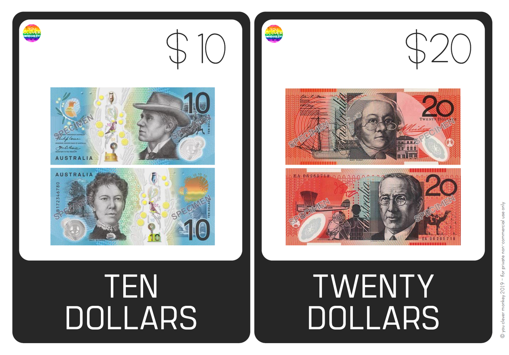 Australian Money Word Wall + Poster Pack
