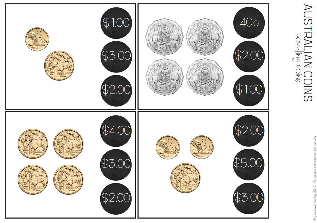 Australian Money BUNDLE - classroom HQ