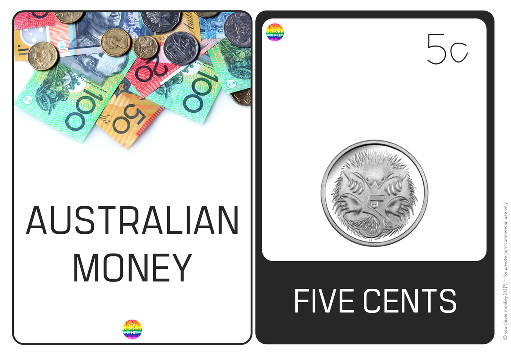 Australian Money Word Wall + Poster Pack - classroom HQ