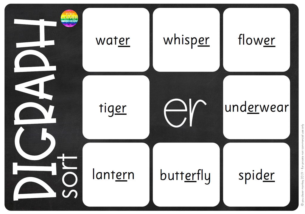 Digraph Activities Pack - ER IR UR Controlled 'r' Sounds - classroom HQ