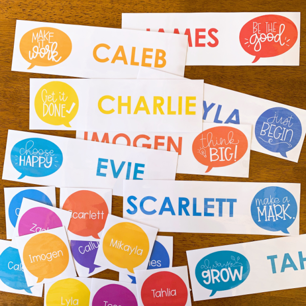 GROWTH MINDSET Editable Classroom Labels - classroom HQ