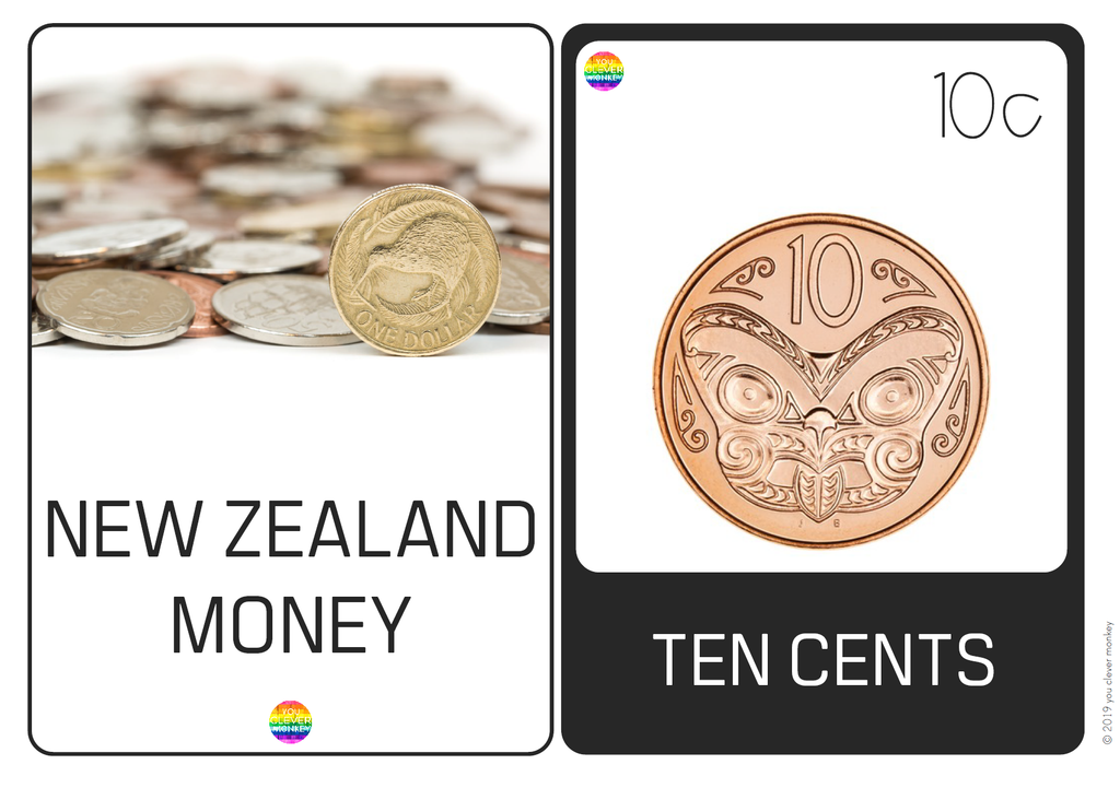 New Zealand Money - Learning About Coins Pack - classroom HQ