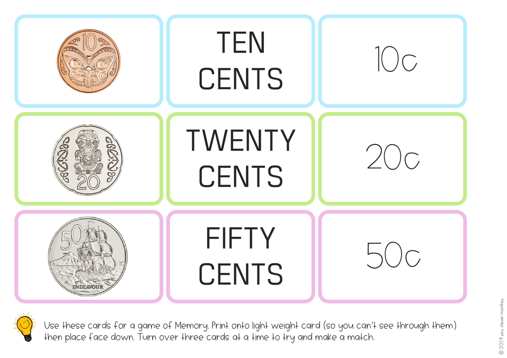 New Zealand Money - Learning About Coins Pack - classroom HQ