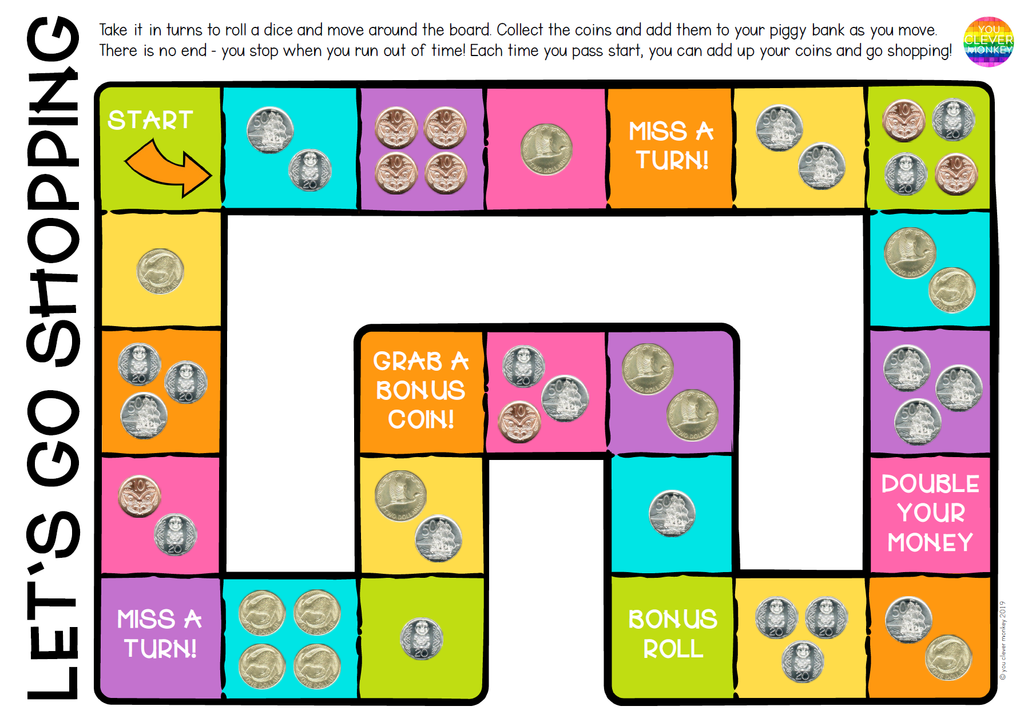 New Zealand Money Shopping Game - classroom HQ