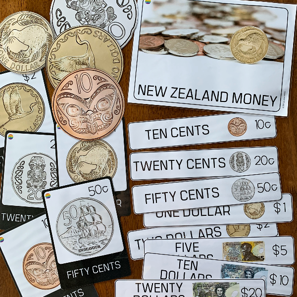 New Zealand Money Word Wall + Poster Pack - classroom HQ