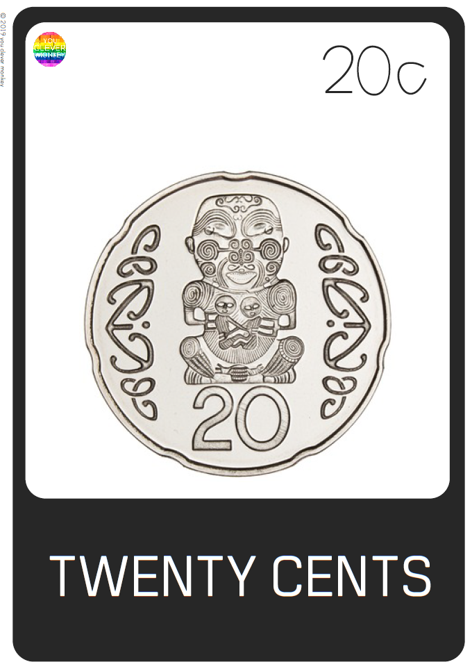 New Zealand Money Word Wall + Poster Pack - classroom HQ