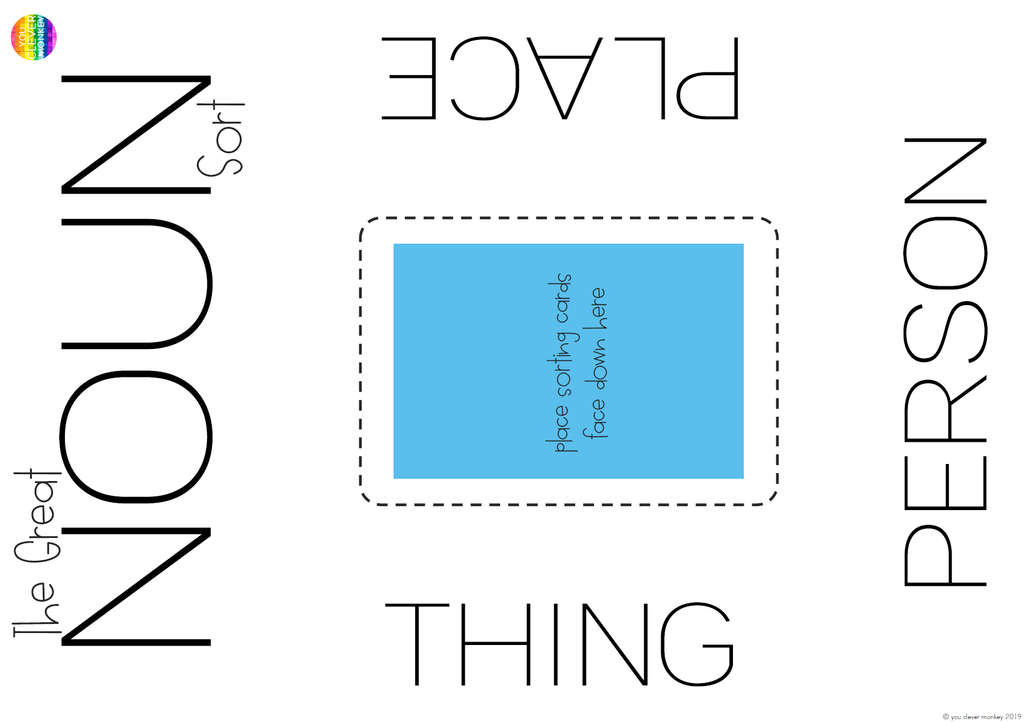 Noun Sorting Pack - classroom HQ