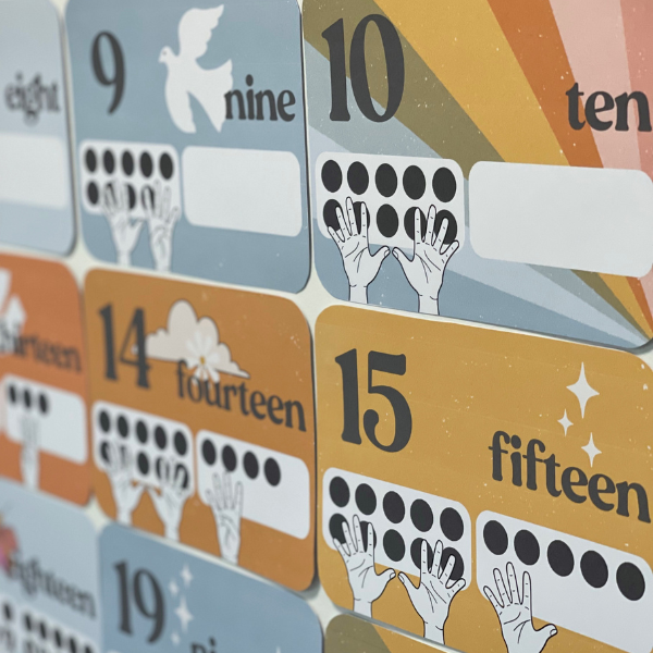 RETRO REWIND Number Posters - classroom HQ