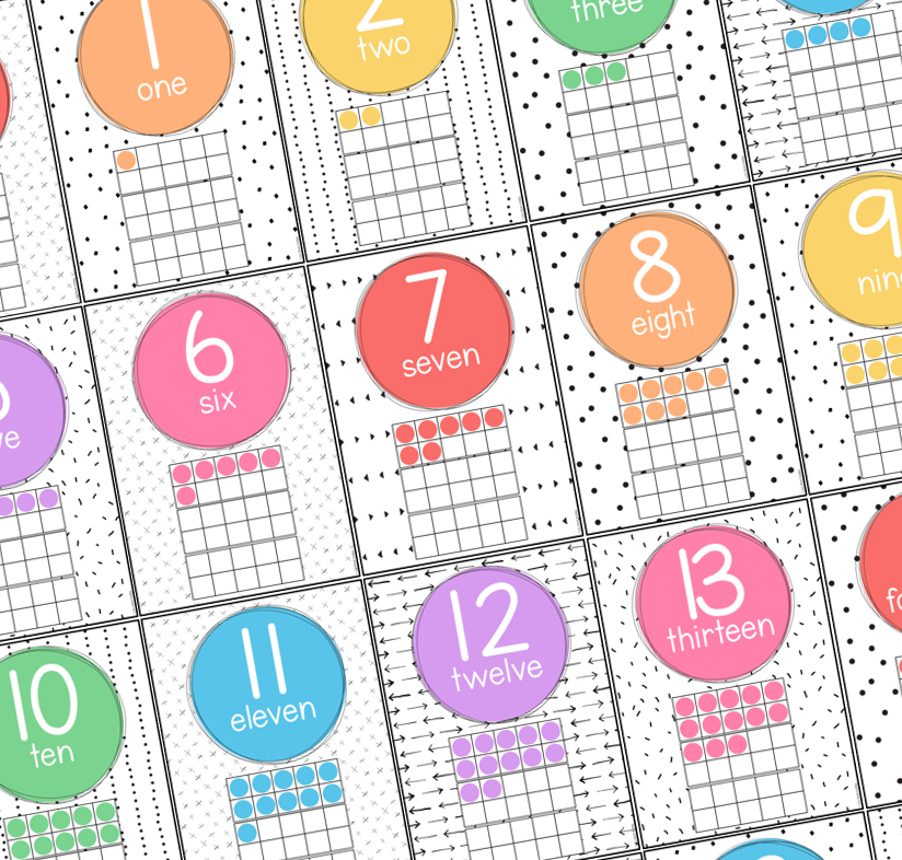 RETRO RAINBOW Number Posters 0-30 - classroom HQ