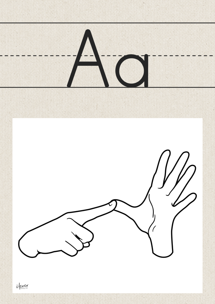 TROPICAL COAST Alphabet Posters + ASL and Auslan Posters - classroom HQ