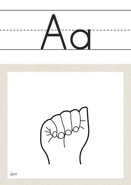 TROPICAL COAST Alphabet Posters + ASL and Auslan Posters - classroom HQ