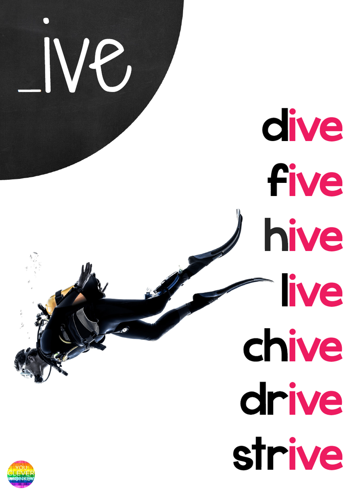 Word Family Posters - Long Vowel Sounds - classroom HQ